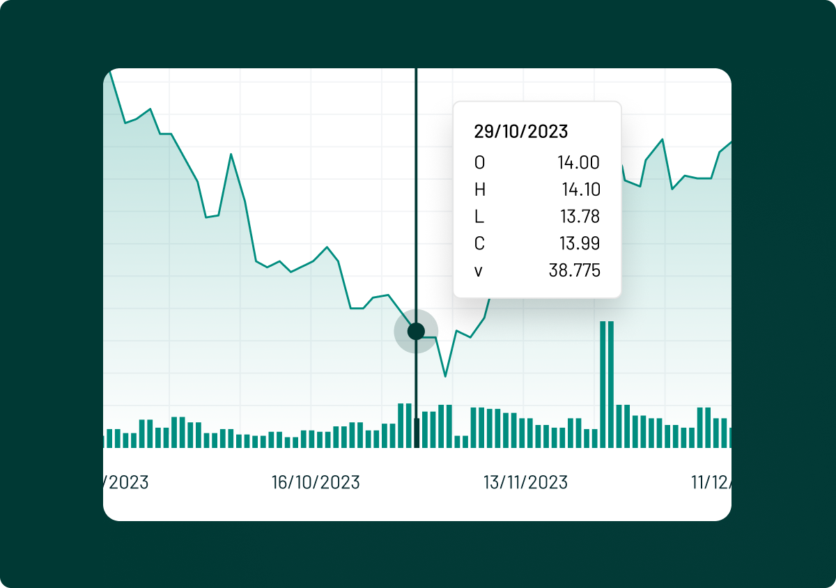 Glossary | Definition of an Insider List Under MAR | Euronext Corporate Solutions